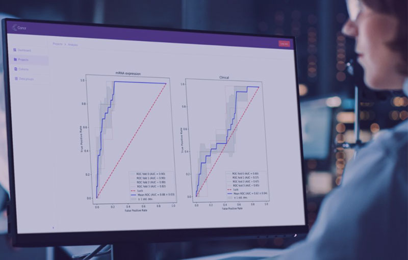 Concr closes £1.22 million seed round to enhance biomarker discovery in ...
