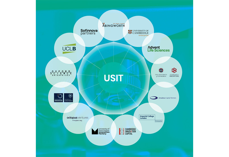 Introducing the University Spin-Out Investment Terms (USIT) Guide ...